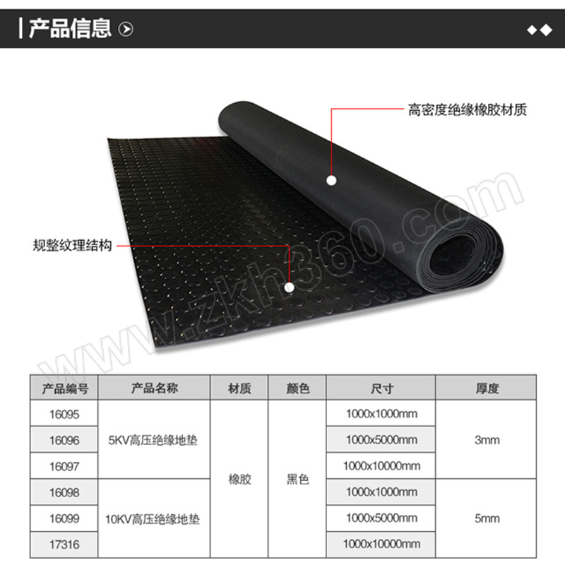 安赛瑞 5kV高压绝缘地垫 16095 1×1m 黑色 厚3mm 绝缘垫 绝缘橡胶垫 橡胶绝缘垫 电绝缘垫 绝缘地垫 5kV高压绝缘地垫-融创集采商城