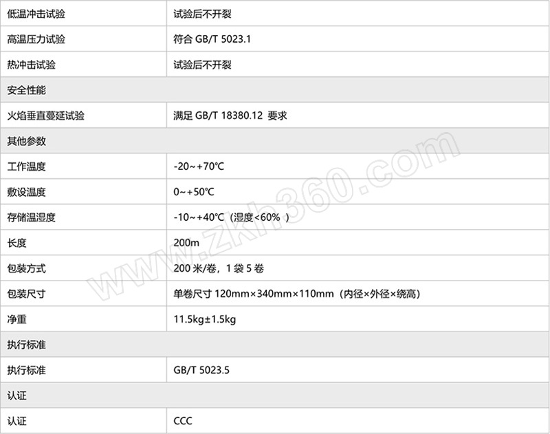 大华 铜芯聚氯乙烯绝缘软电缆 60227 IEC 53(RVV)2x1-定制 介电强度2000VAC 200m RVV电缆 软护套线 电源线 ...