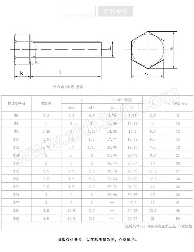 ZKH/震坤行 GB5783 MF 六角头螺栓-全螺纹 碳钢 8.8级 环保镀锌 (S) M302192024006001800P M24×60 1个-融创集采商城