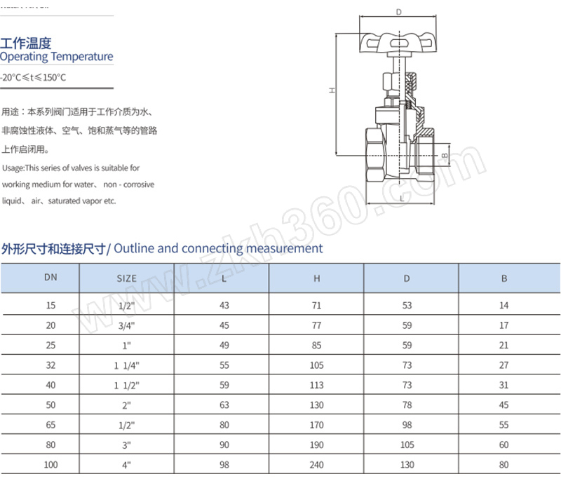 YUANDA/远大阀门 Z15W系列碳钢丝口闸阀 Z15W-25C-DN25 内螺纹接口 公称压力25bar 1个-融创集采商城