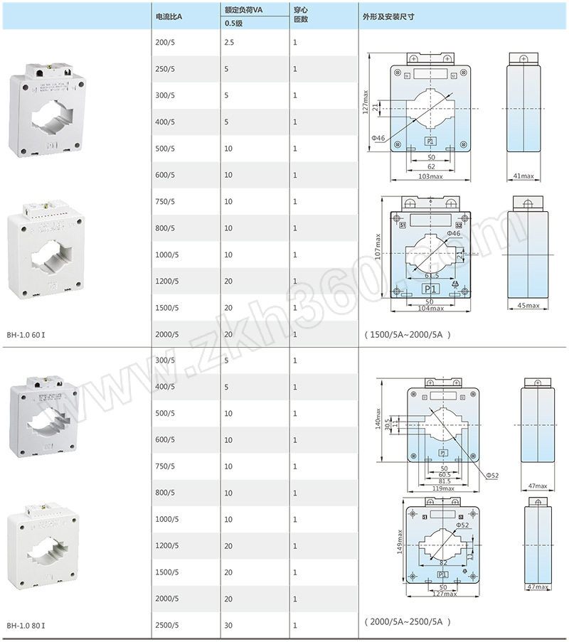 CHINT/正泰 BH-1.0Ⅰ型电流互感器 BH-1.0 40Ⅰ 250/5A 0.5级 1个-融创集采商城