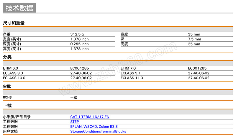 WEIDMULLER/魏德米勒 TS系列安装导轨 TS 35X7.5/LL 2M/ST/ZN 1米-融创集采商城