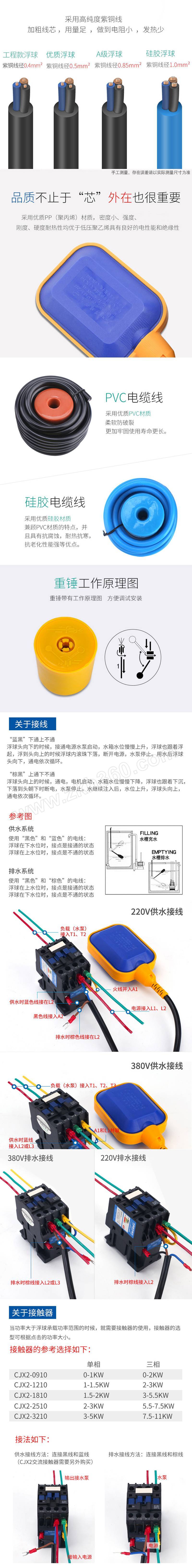 伊莱科 水位控制器浮球开关传感器全自动水塔 EM15-2优质浮球 4m 0.5mm² 浮球液位计 液位开关 浮球开关 浮球式液位控制器 浮球液位开关-融创集采商城