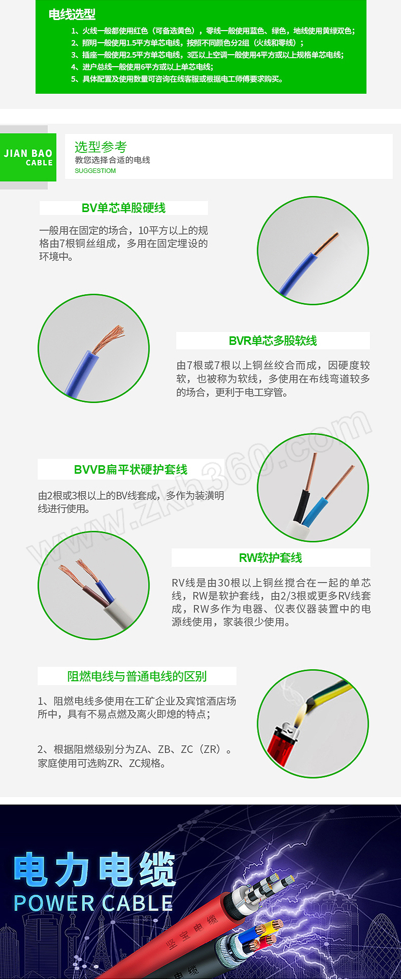 JB/坚宝 BV2.5 蓝色 100m 1卷 BV电线-融创集采商城