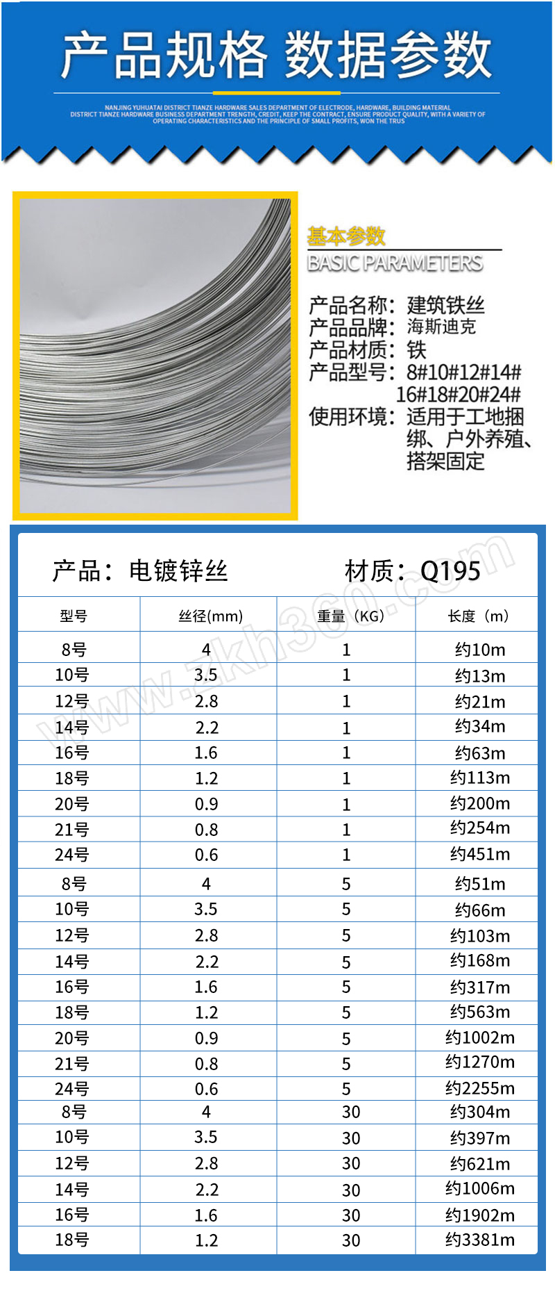 HYSTIC/海斯迪克 HK-358系列镀锌铁丝 12号 直径2.8mm 重量5kg 1件-融创集采商城
