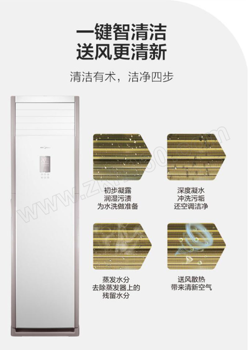 MIDEA/美的 5HP方形立柜式空调 RFD-120LW/BSDN8Y-PA401(B3)A 冷暖 三级能效 含安装人工费 普通支架×1 ...