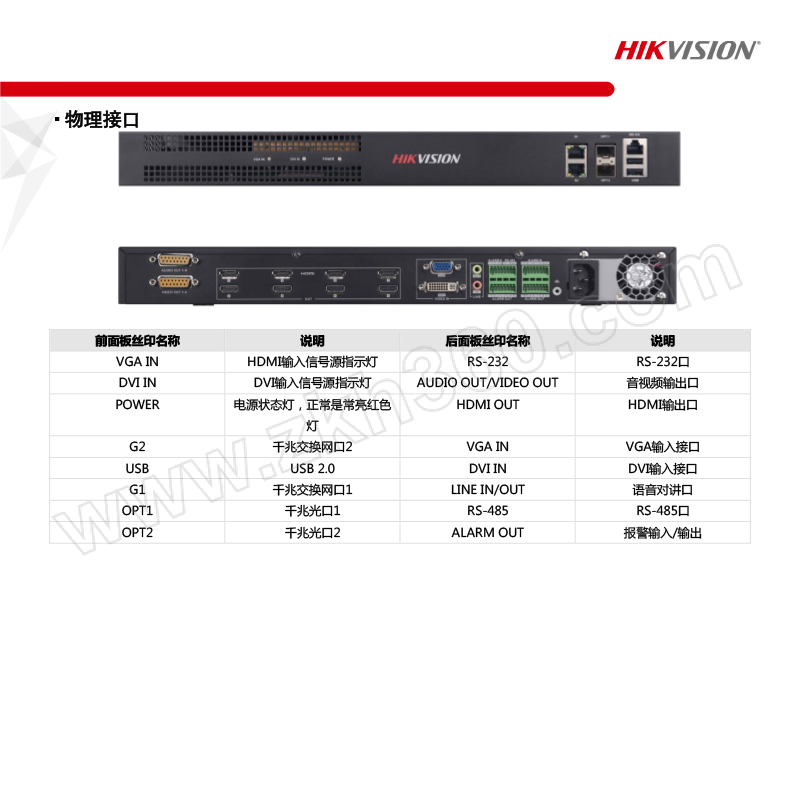 HIKVISION/海康威视 超高清解码器 DS-6A08UD 1台-融创集采商城