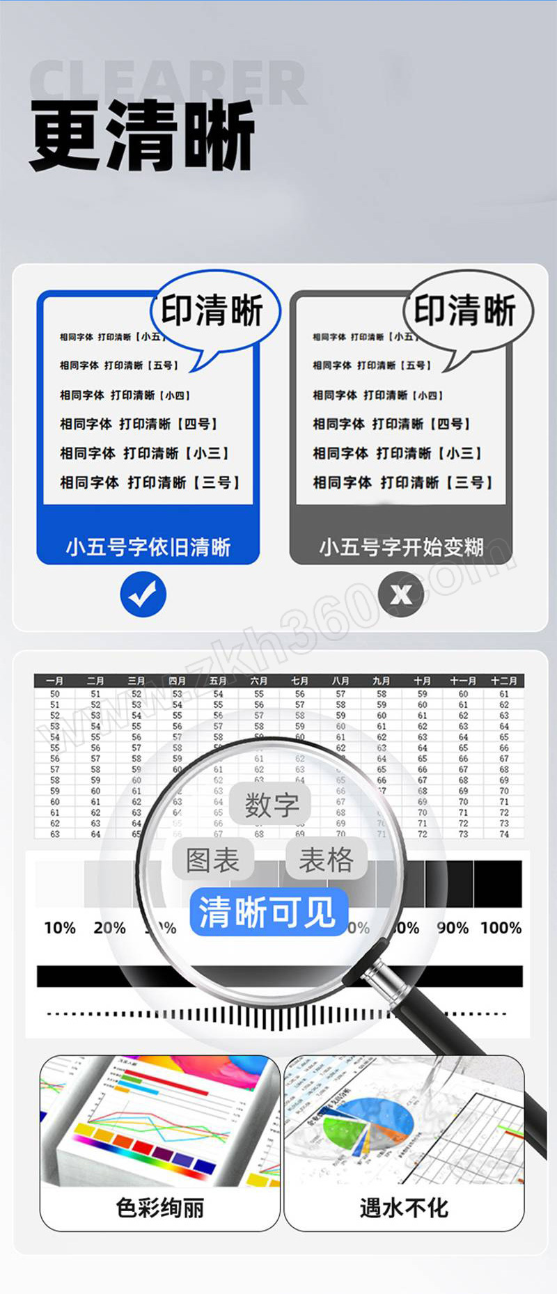 JSD/金士顿 打印机墨水 002 四色套装 适用爱普生EPSON L3118/L3158 /L3153/L1118/L1119/L1258/L1259/L3106/L3109/L3115 ...