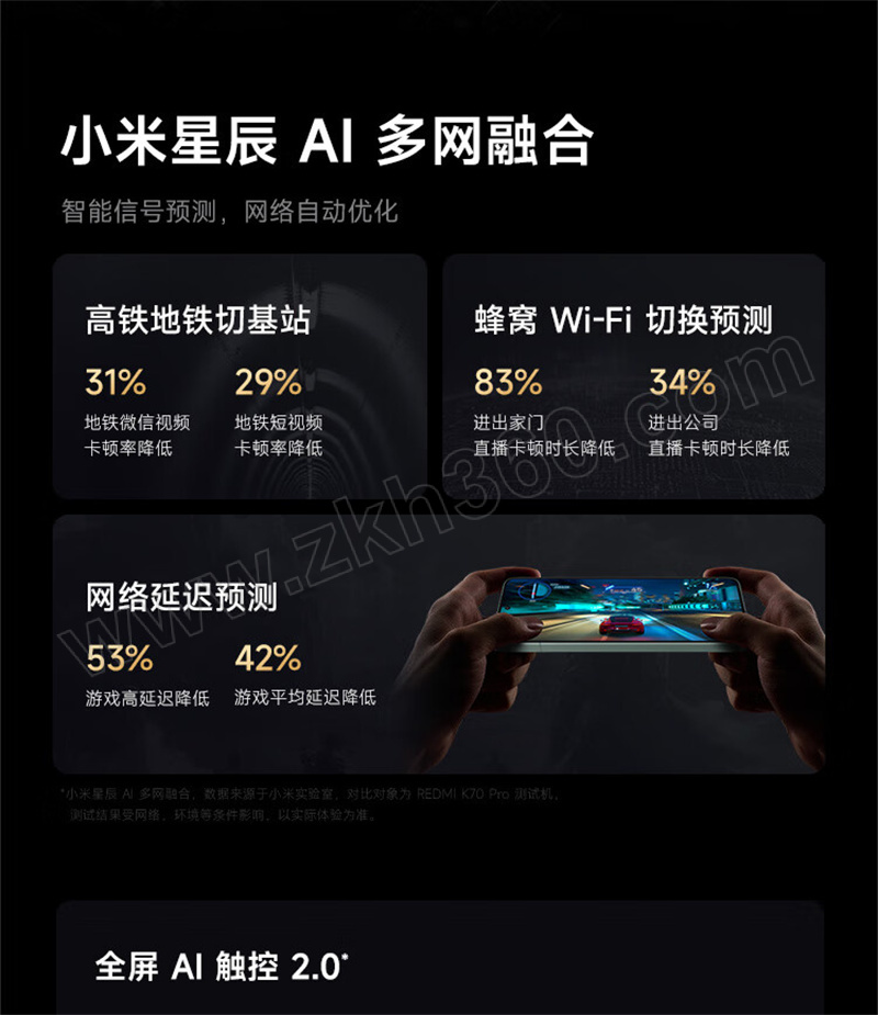 MI/小米 手机 REDMI K80 16GB+512GB 颜色随机 1个-融创集采商城